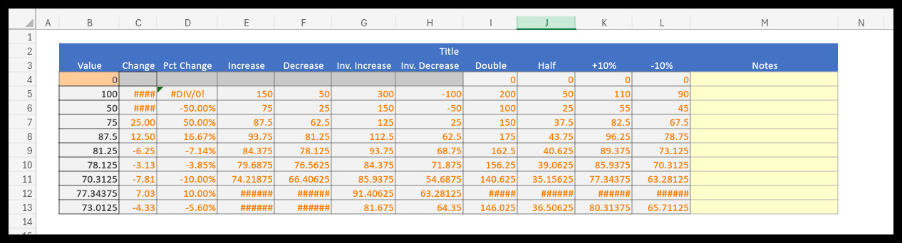 Universal Bisection Search Online Spreadsheet Tool – Selah. Universal Bisection Search Online Spreadsheet Tool – Selah.